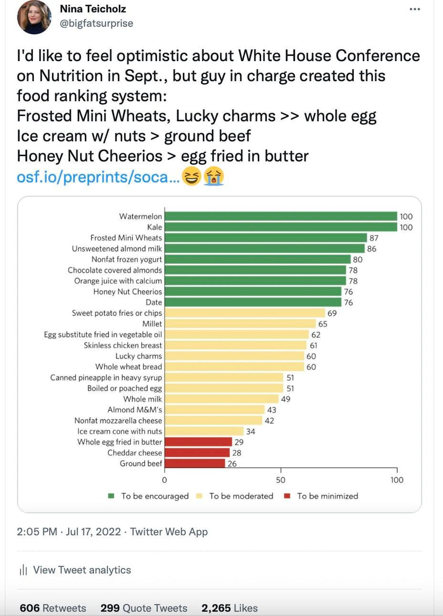 “Food Compass” Clear Attack On Meat, Dairy & Eggs – Amanda Radke